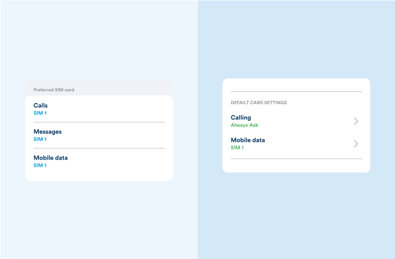 Help with eSIMs | 2degrees